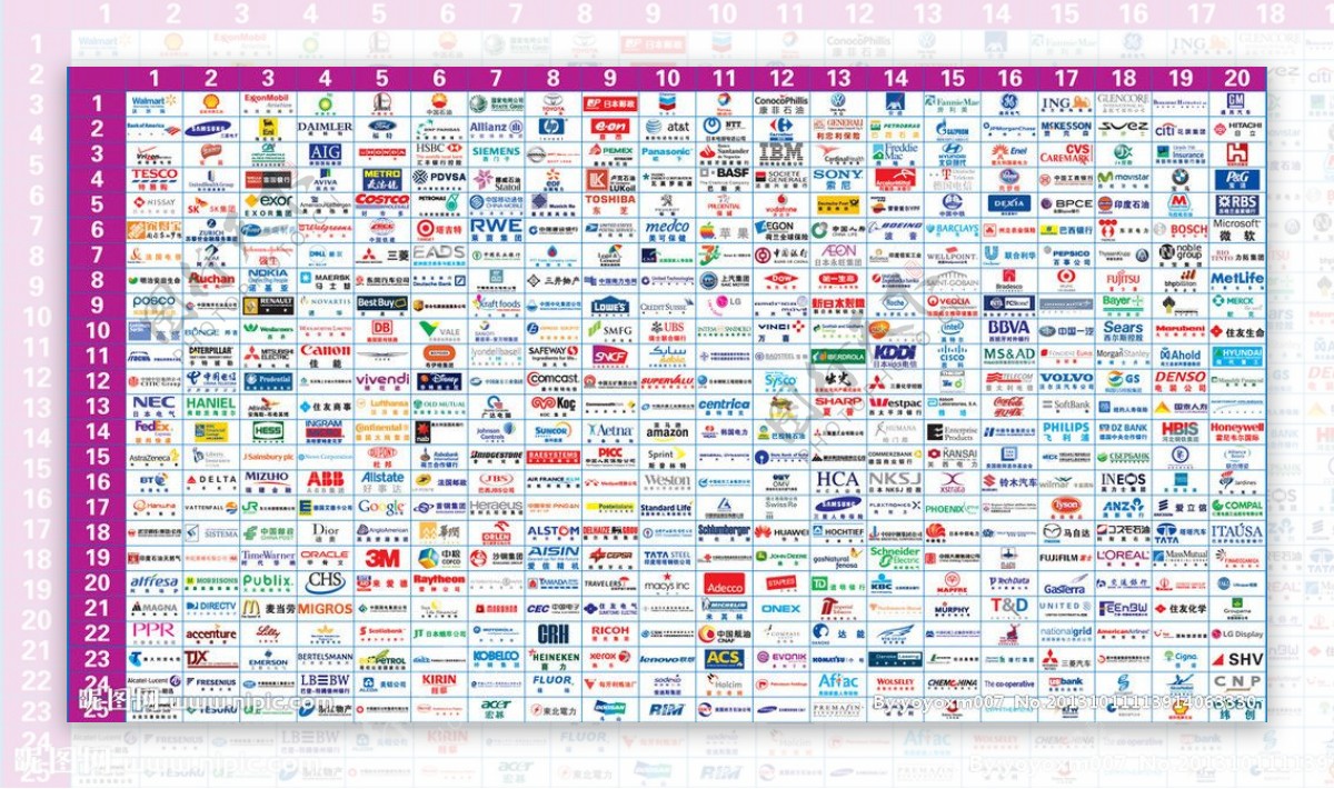 世界500强LOGO图片素材-编号10043314-图行天下