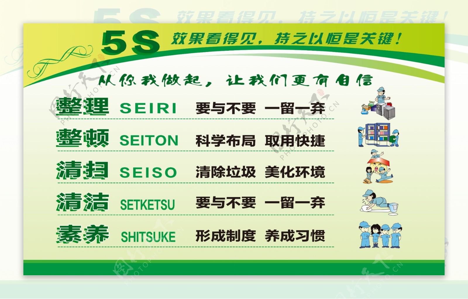 5s管理图片素材-编号23074474-图行天下