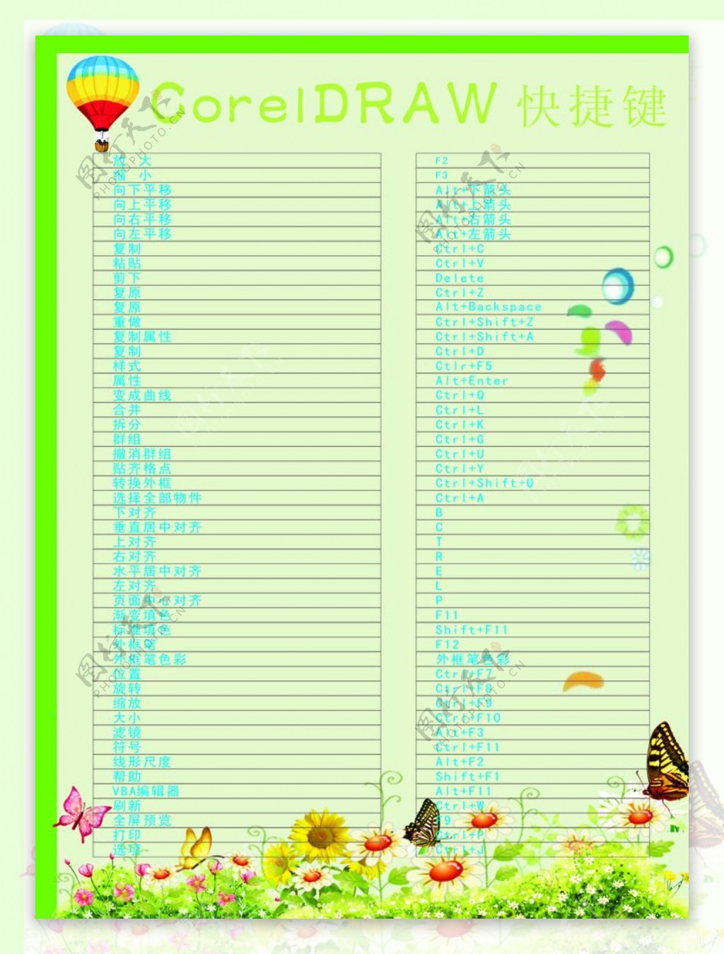 CDR快捷键图片素材-编号24280824-图行天下