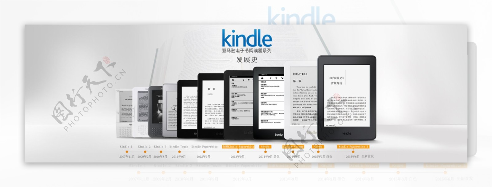 kindle发展史图片素材-编号27951664-图行天下
