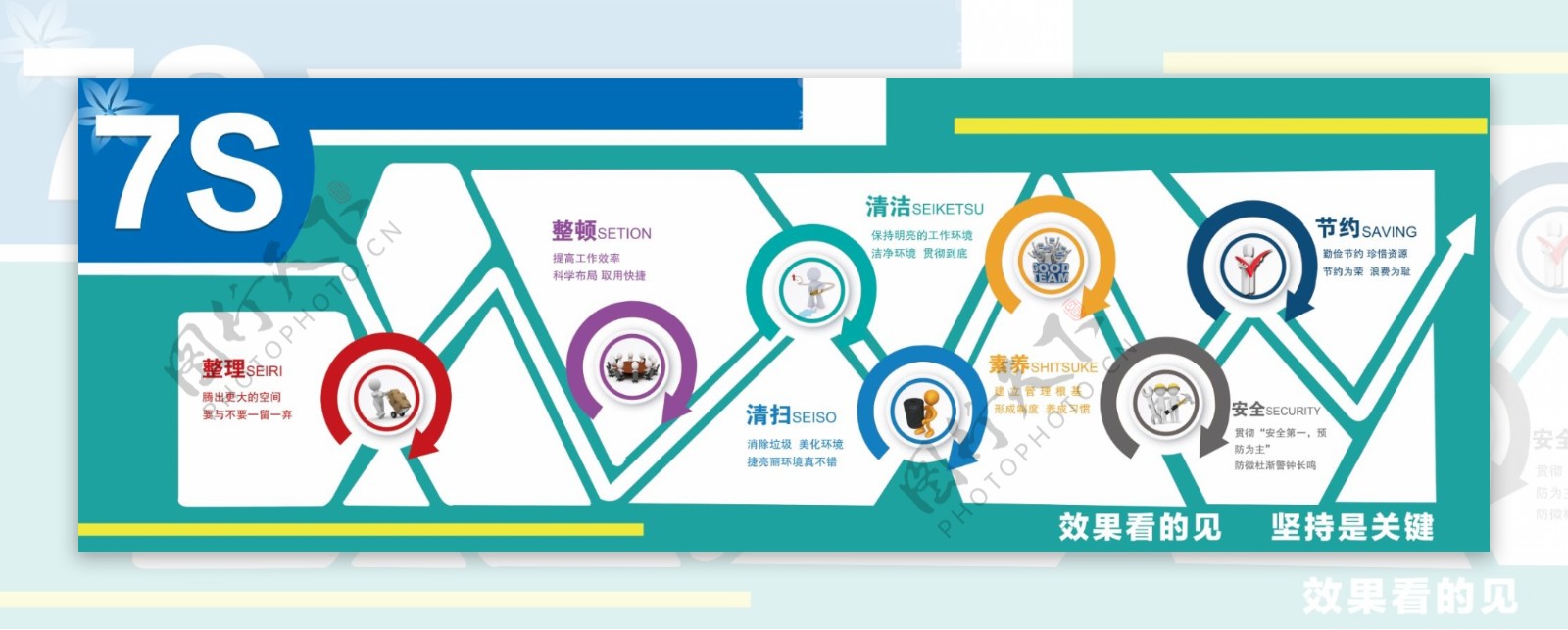 企业7s管理图片素材-编号29480114-图行天下